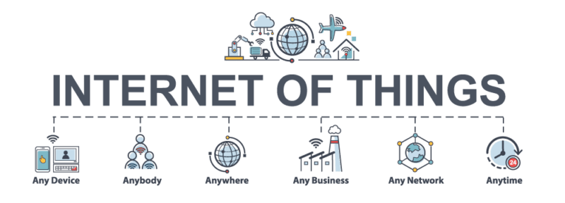 Breaking down the IoT - Smartrek