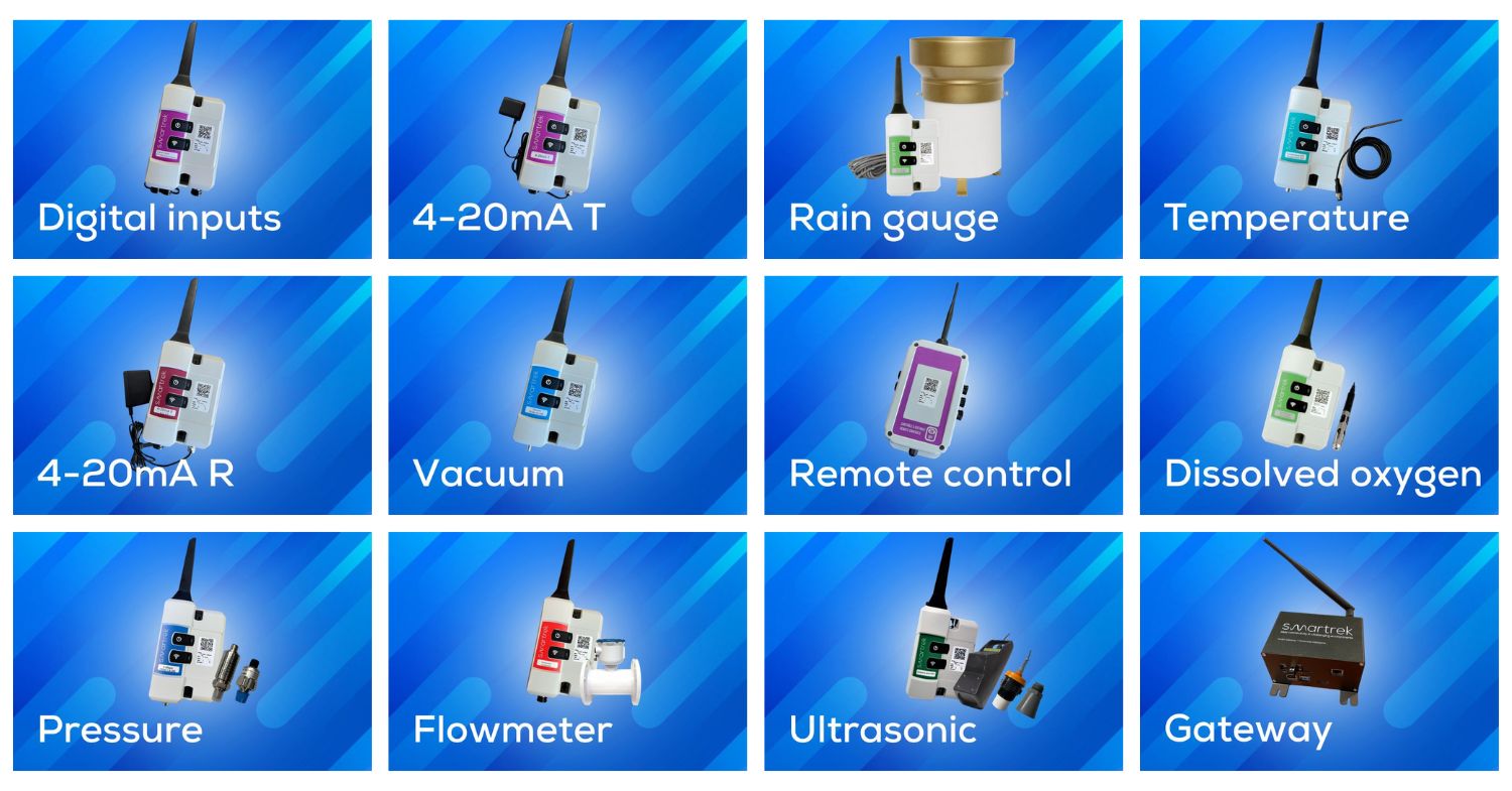 Our products and services - Smartrek